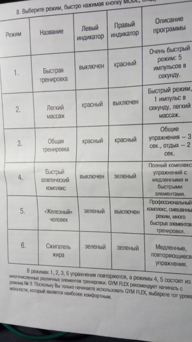 Gym-Flex мышечный стимулятор
