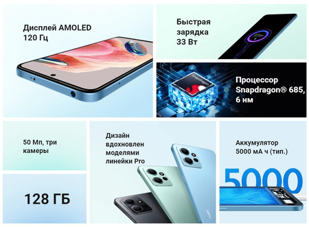 Redmi Note 12 Obmen