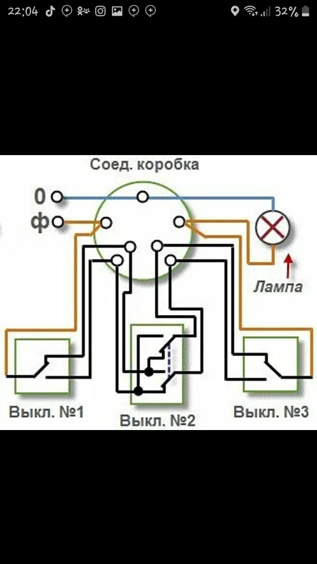 Elektrik  електрик
