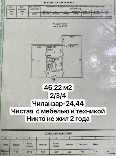 Продаётся квартира 2/3/4 на Учтепа, 24 квартал