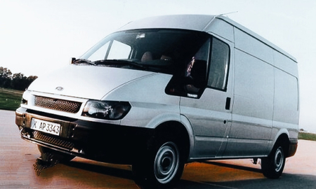 Двигатель FORD TRANSIT 2.0