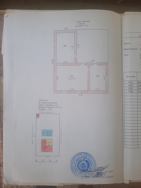 Продам дачный участок