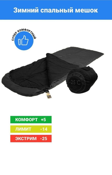 Туристические спальные мешки.
