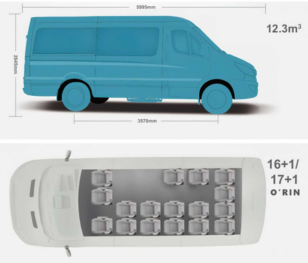 Jac Sunray minibus gazli