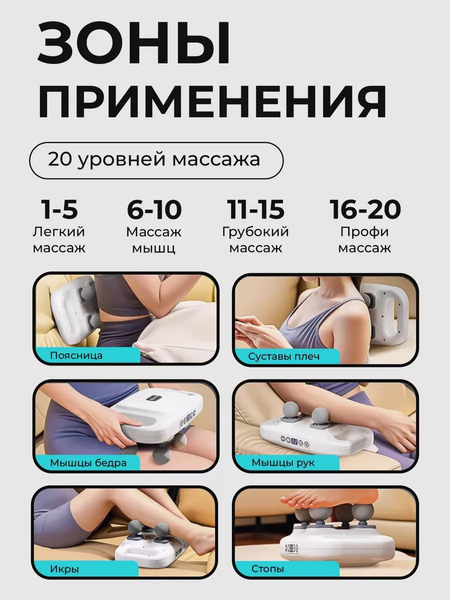 Перкуссионный массажер для спины и тела