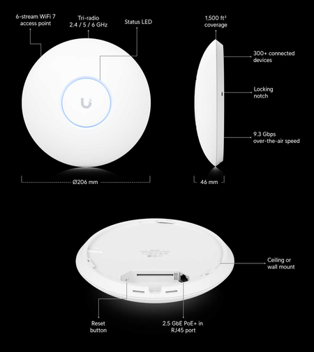 Ubiquiti Unifi 7 pro