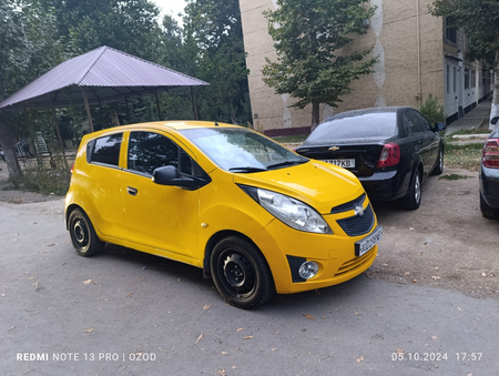 Аренда Автомобиля