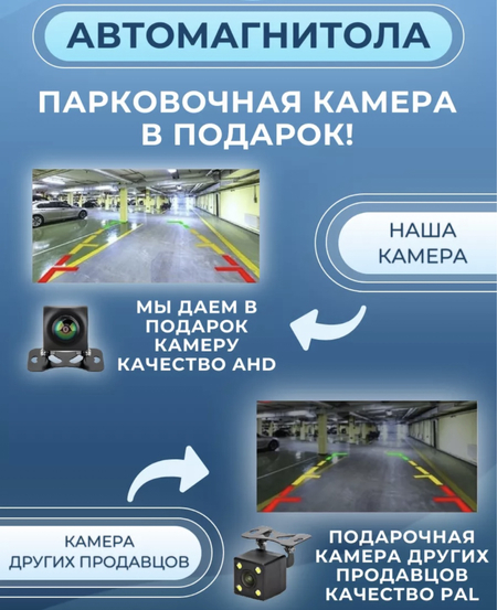 Авто монитор Android