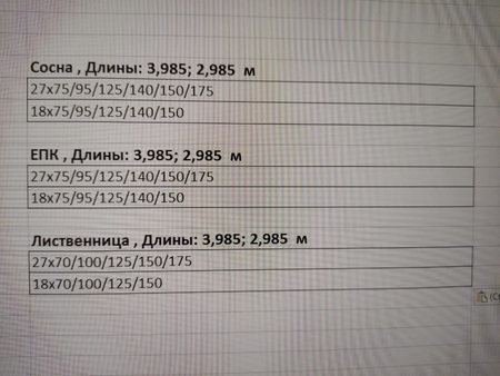 Доски 3-4 метровые доставка до Локтя Тариф по Каз-Узб платите вы сами!