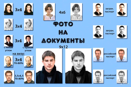 Расппечатка документов , фотографий, книг, срочное фото, ксеро-копия.