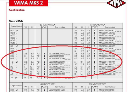 Продам конденсаторы WIMA MKP2+MKP4+FKP2+MKS2