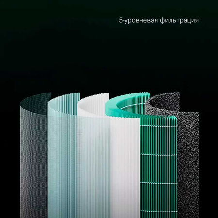 Очиститель воздуха напольный Xiaomi Mi Smart Air Purifier 4 Pro EU