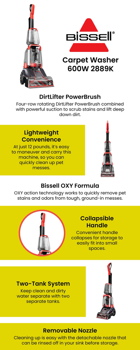 Моющий пылесос BISSELL Turbo Clean Carpet Cleaner and Washer (2889K)