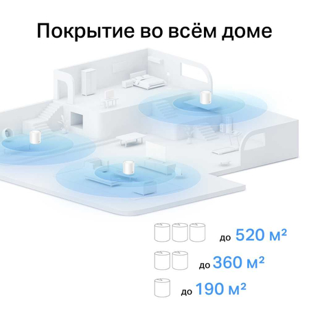 Роутер (Router) TP-Link Deco x10 (3-Pack)/AX1500 Home Mesh System