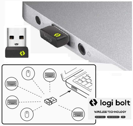 USB-приемник LOGITECH Unifying receiver