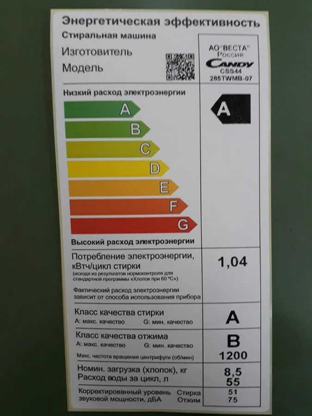 Стиральная машина Candy 8.5 кг Smart Wi Fi  Inverter CS44 285TWMB/2-07