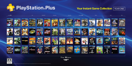 Playstation 3  500GB 2ta joystick bilan sotiladi oyinlari bilan