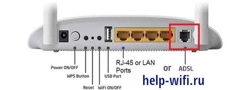 Wi-Fi роутер с модем ADSL TP-Link TD-W8968 НОВЫЙ без коробки, гарантия