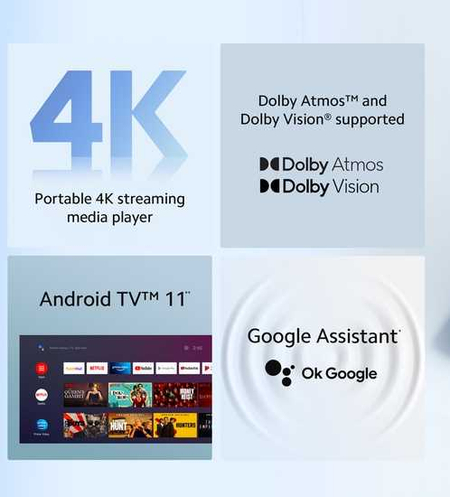 C ДОСТАВКОЙ! Смарт TV приставка Xiaomi TV Stick 4K Global