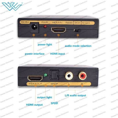 Доставка! Конвертер Hdmi to Hdmi + audio , spdf ,optika