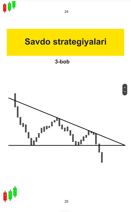 Trading kitob PDF