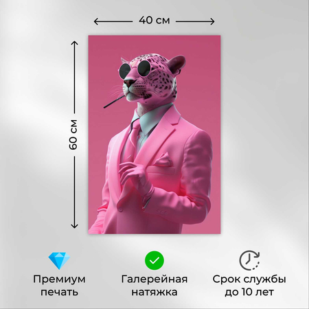 Картина на холсте 