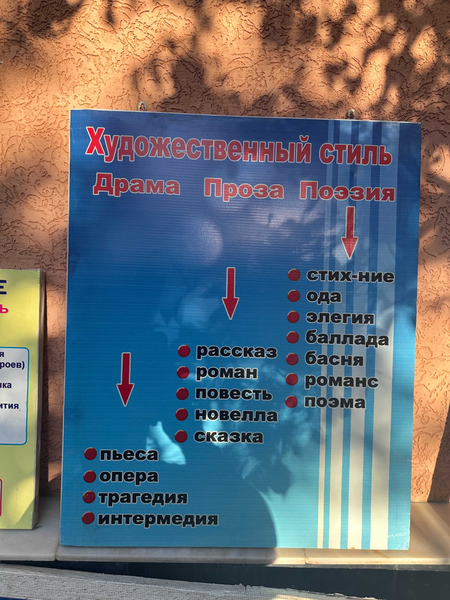 Баннеры для преподавателей русского языка