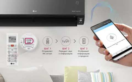 Кондиционеры LG 09/12/18/24  все размеры в наличии по оптовой цене