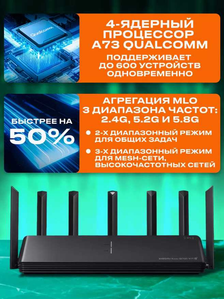 Роутер Wi-Fi 7 Xiaomi Router BE7000
