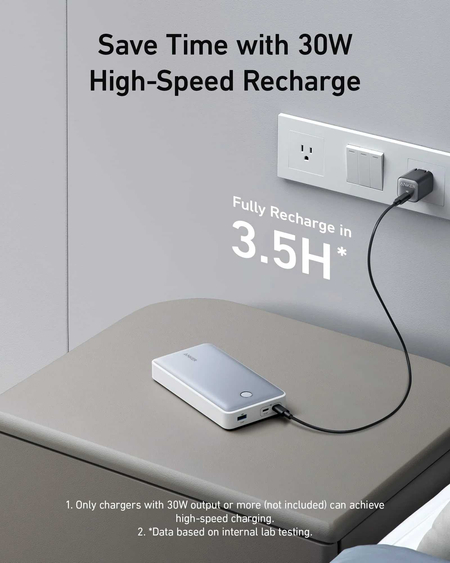 Anker 537 Power Bank (PowerCore 24K for Laptop)