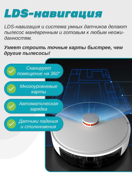Продается новый робот-пылесос с базой самоочистки Lydsto R1 Pro