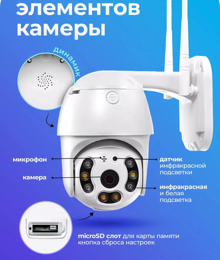 Камера видеонаблюдения