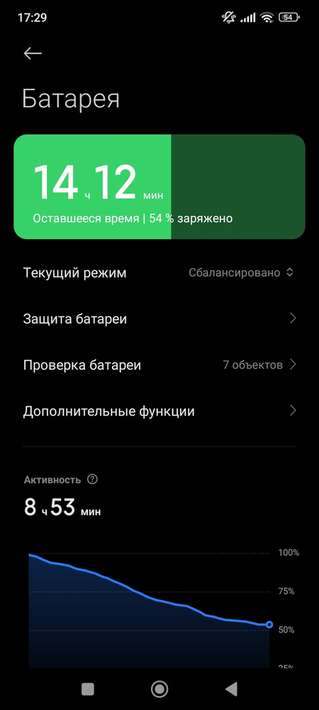 Redmi 13C 8/256GB ideal yangidek