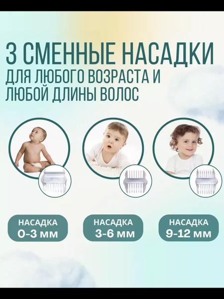 Машинка для стрижки волос детская VGR V-155 бесшумная 0+