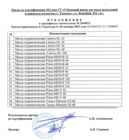 Гидравлические масла