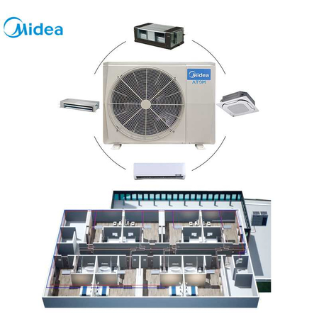 Midea Mini VRF Серия Atom | В НАЛИЧИИ| до 9 внутренних блоков | ВРФ