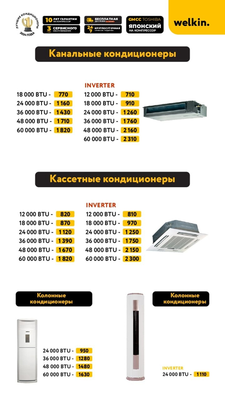 Компания Midea&Welkin