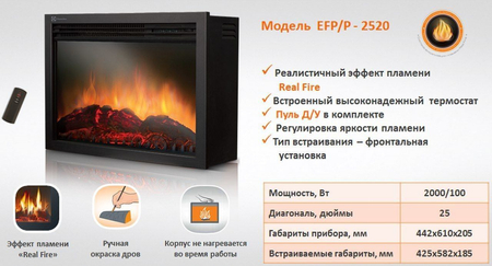 Электрический камин  Eleсtrolux от шведской компании (EFP/W1200URLS)