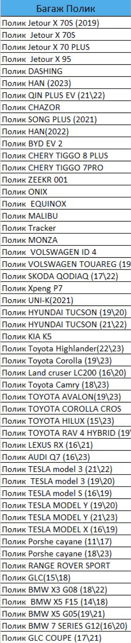 Bagaj polik TPE. BYD,JETOUR, TESLA, MONZA, ONIX va boshqa markslar uch