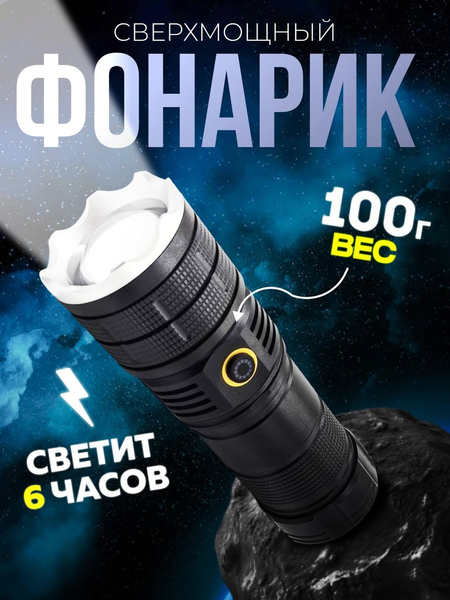 Создание инфографики для UZUM Market.