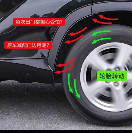 Брызговики для Changan Deepal S07/S7
