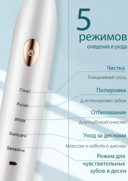Электрическая зубная  щетка