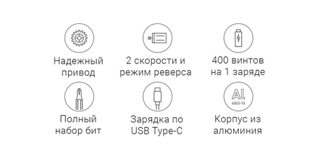 Электрическая отвёртка Xiaomi Mijia Electric Precision Screwdriver Kit