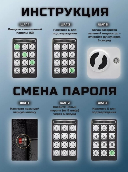 Мебельный сейф для денег и документов с кодовым замком