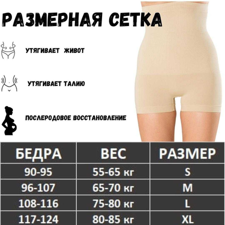 Послеродовой корсет