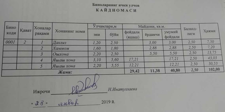 Квартира, военный городок