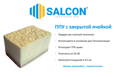 Пенополиуретановое Утепление и Шумоизоляция Домов и Нежилых Помещений