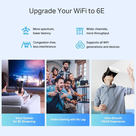 Роутер (Router) TP-Link Deco XE75 PRO (3-pack)/AXE5400 Home Mesh Wi-Fi