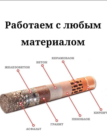 Almaznoy_bur va kondisaner remond ustanovka xizmatlari bor
