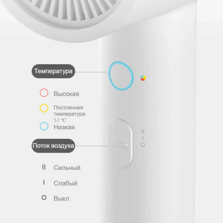 Фен Xiaomi Mijia Ionic Hair Dryer H101  ( молочный цвет )